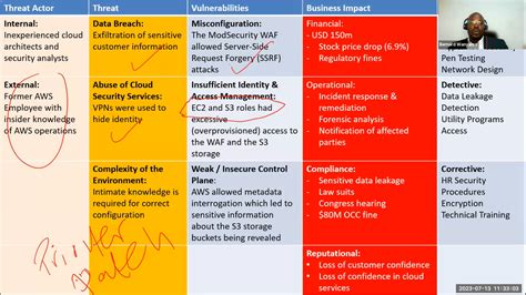 Acs Training Official Website