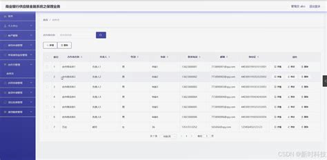 2025毕设ssm商业银行供应链金融系统之保理业务程序论文保理系统设计与实现论文 Csdn博客 2025毕设ssm商业银行供应链金融系统之保理业务程序论文保理系统设计与实现论文 Csdn博客
