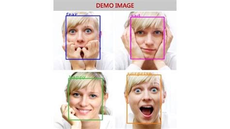 Top 6 Datasets For Emotion Detection