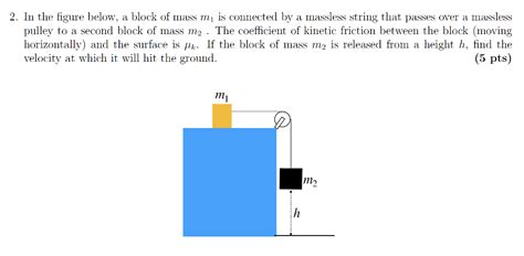 Solved 2 In The Figure Below A Block Of Mass M1 Is Chegg Com