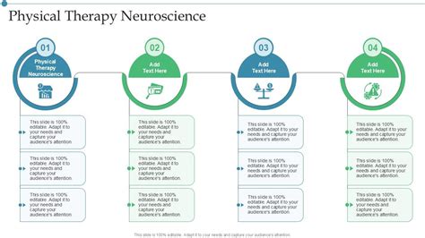 Physical Therapy Neuroscience Ppt Example Cpp Ppt Template