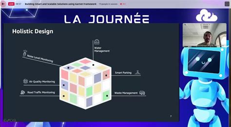 Amadou Merico ☁ On Linkedin Ljdc2024 Lajourneeducloud Aws Iot