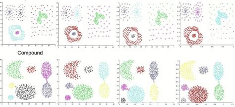 Comparison Of Results Of Various Methods With Cpsc A Original Data Download Scientific