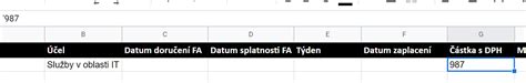 Logic App Azure Adding Apostrophes While Inserting Row Into