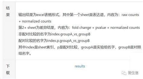 使用deseq2进行转录组原始count标准化和差异分析 平台 矩阵 数据库
