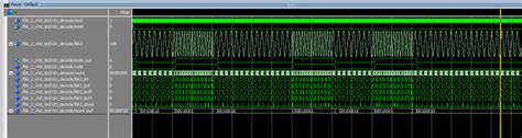 2fsk调制解调vhdl quartus vhdl2fsk信号发生器设计程序代码 csdn博客