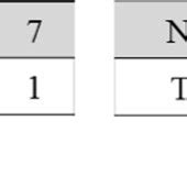 Illustrative Example For The Solution A Binary Sequence Assignment Download Scientific