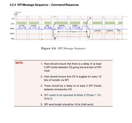 AWR SPI Mode Sensors Forum Sensors TI E E Support Forums