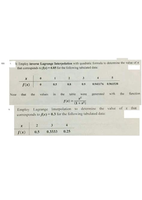 solution inverse lagrange interpolation example msc mathematics engineering and numerical