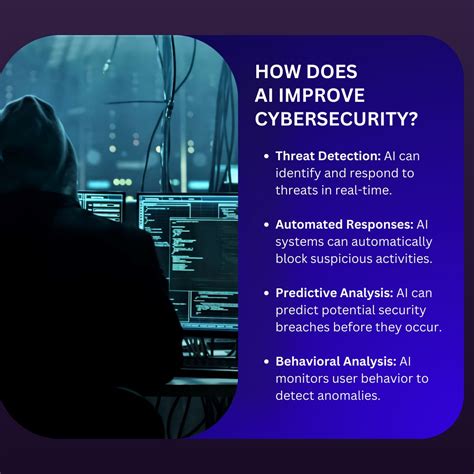 Nostradai On Linkedin Ai Cybersecurity Threatdetection Machinelearning Predictiveanalysis