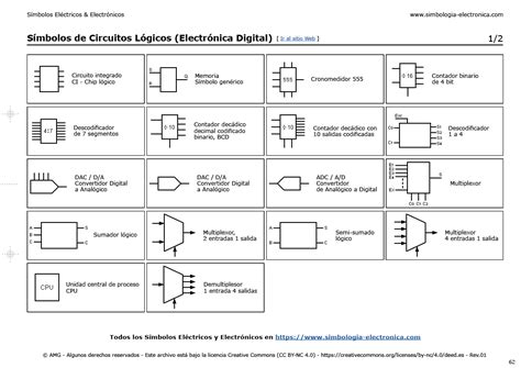 Docx Simbologia De Circuitos Electricos Pdfslide Net Vrogue Co
