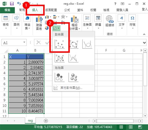 Excel 快速加入各種趨勢線教學：線性、指數、對數、多項式等迴歸線 Office 指南