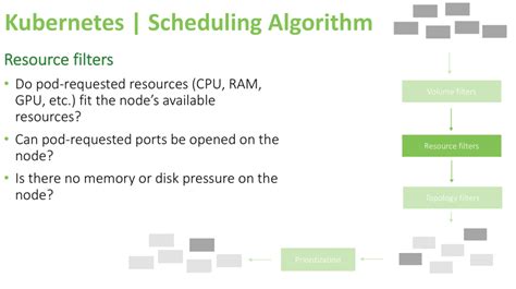 implementing advanced scheduling techniques with kubernetes the new stack