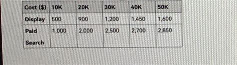how to assign a series of variables that follows a numeric naming trend