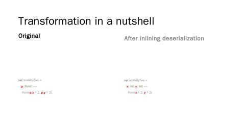 Accelerating Spark Datasets By Inlining Deserialization Mimuw