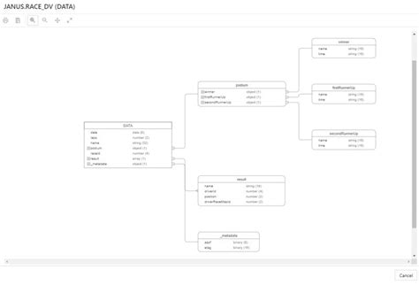 chris saxon on linkedin diagramming json in sql developer web data modeler