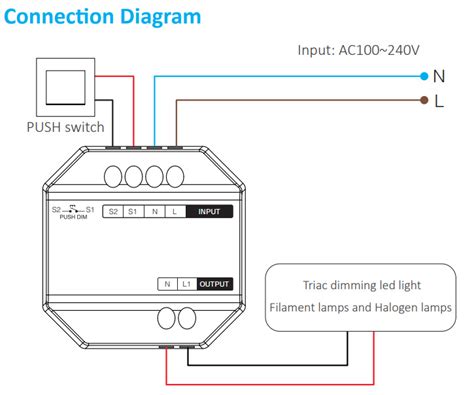 Tri C1wr Trailing Edge Phase Cut Wifi Rf Ac Elv Triac Dimmer