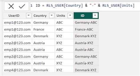 solved dynamic rls based on many to many relationships b