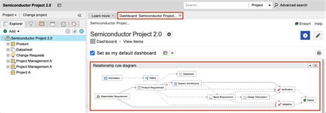 Find Relationship Rules Find Relationship Rules