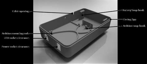 Controller Casing Empty Download Scientific Diagram