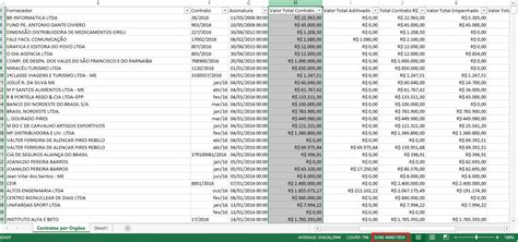 Error In Data Exported To Excel Microsoft Fabric Community