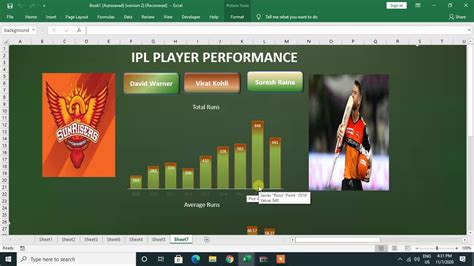 Anuradha Tandon On Linkedin Excel Alphaaal Fellowship