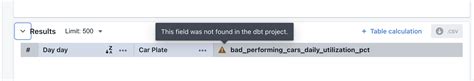 `field Not Found` Fields Cant Be Removed From The Results Table · Issue 3152 · Lightdash