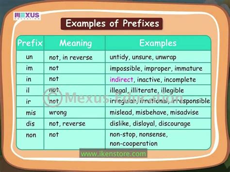 pin by cindy evans ansalvish on organizing schoolwork with images