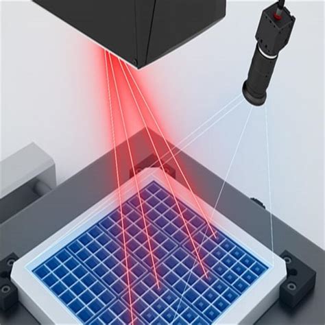 Advanced Presence Detection System With Ai Vision Sensor And IP67 Enclosure Presence Detection