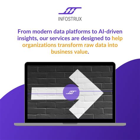 Snowflake Dataengineering Ai Machinelearning Datastrategy