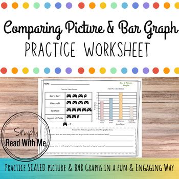 Comparing Bar Picture Graphs Worksheet By Simply Read With Me