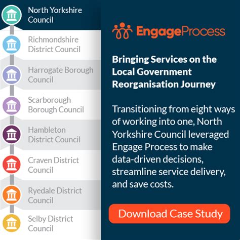 Ncsc Plans For New Version Of Cisp Ukauthority