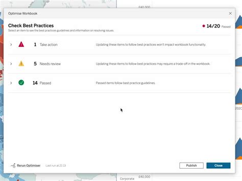 Tim Ngwena On Linkedin Tableau Salesforce Tableau Analytics Dataanalysis