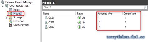 Terry L Us Blog Windows Server 2012 R2 Dynamic Quorum Enhancement