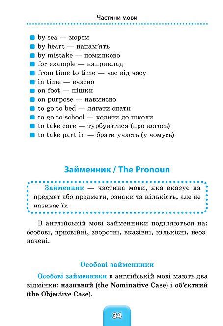 Довідник Англійська мова 1 4 класи