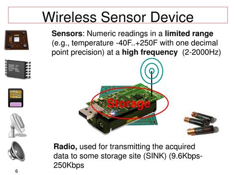 ppt microhash an efficient index structure for flash based sensor devices powerpoint