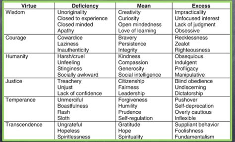 the pillars of critical thinking a guide to deeper thought and better