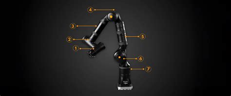 Kassow Cobots Innovation Efficiency And Versatility In Industrial Automation Equinotec
