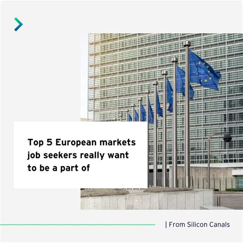 Vertex Agility On Linkedin Techjobs