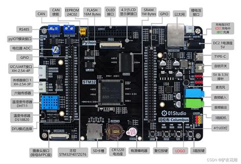【雕爷学编程】micropython手册之 哥伦布 Stm32f407 Ov2640摄像头stm32存储ov摄像头 Csdn博客