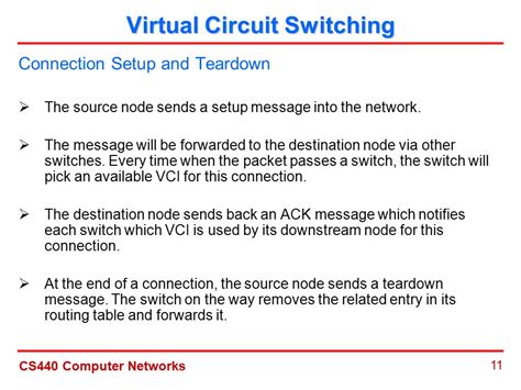 What Is Virtual Circuit Switching Wiring Diagram