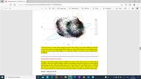 GitHub Mannix Data Visualisation Project PCA Analysis Using R PCA Analysis Using R And