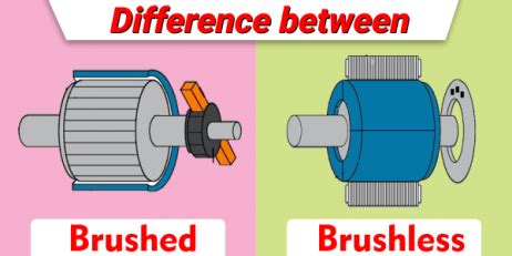 Difference Between Brushed DC Motor And Brushless DC Motor
