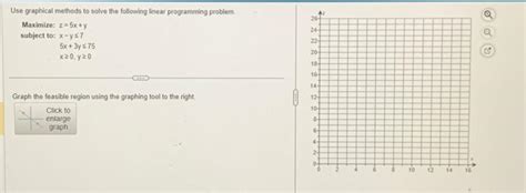 Solved Use Graphical Methods To Solve The Following Linear