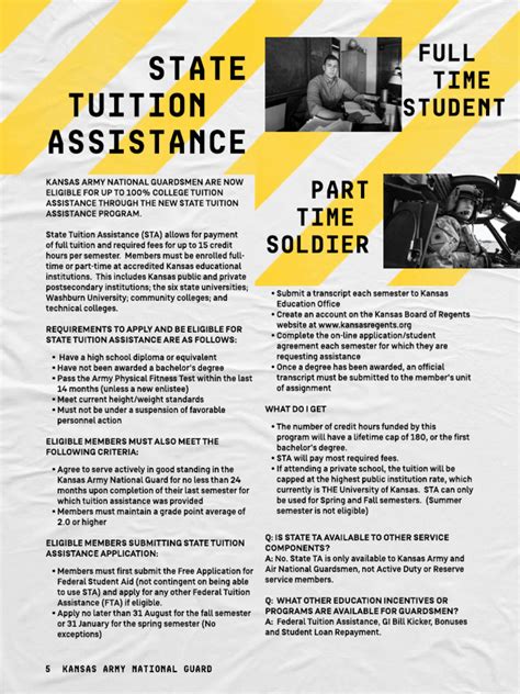 Ksarng Sta Info Pdf