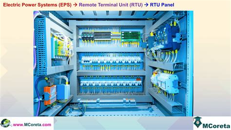 Remote Terminal Unit RTU Master Industrial Automation MCore Tech Academy Pvt Ltd