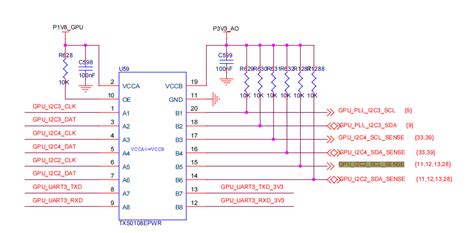 Jetson Agx Orin I2c 4 Jetson Agx Orin Nvidia Developer Forums