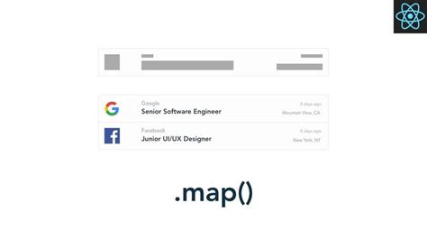 Using Map Method In Reactjs