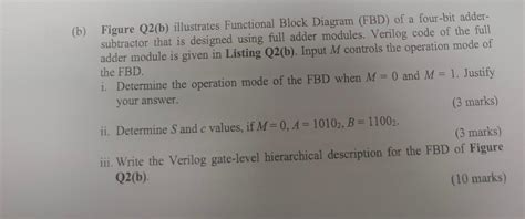 Solved B Figure Q2b Illustrates Functional Block Diagram
