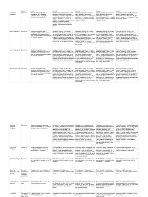 Essay Introduction And Body Evaluation Pdf Essays Writing